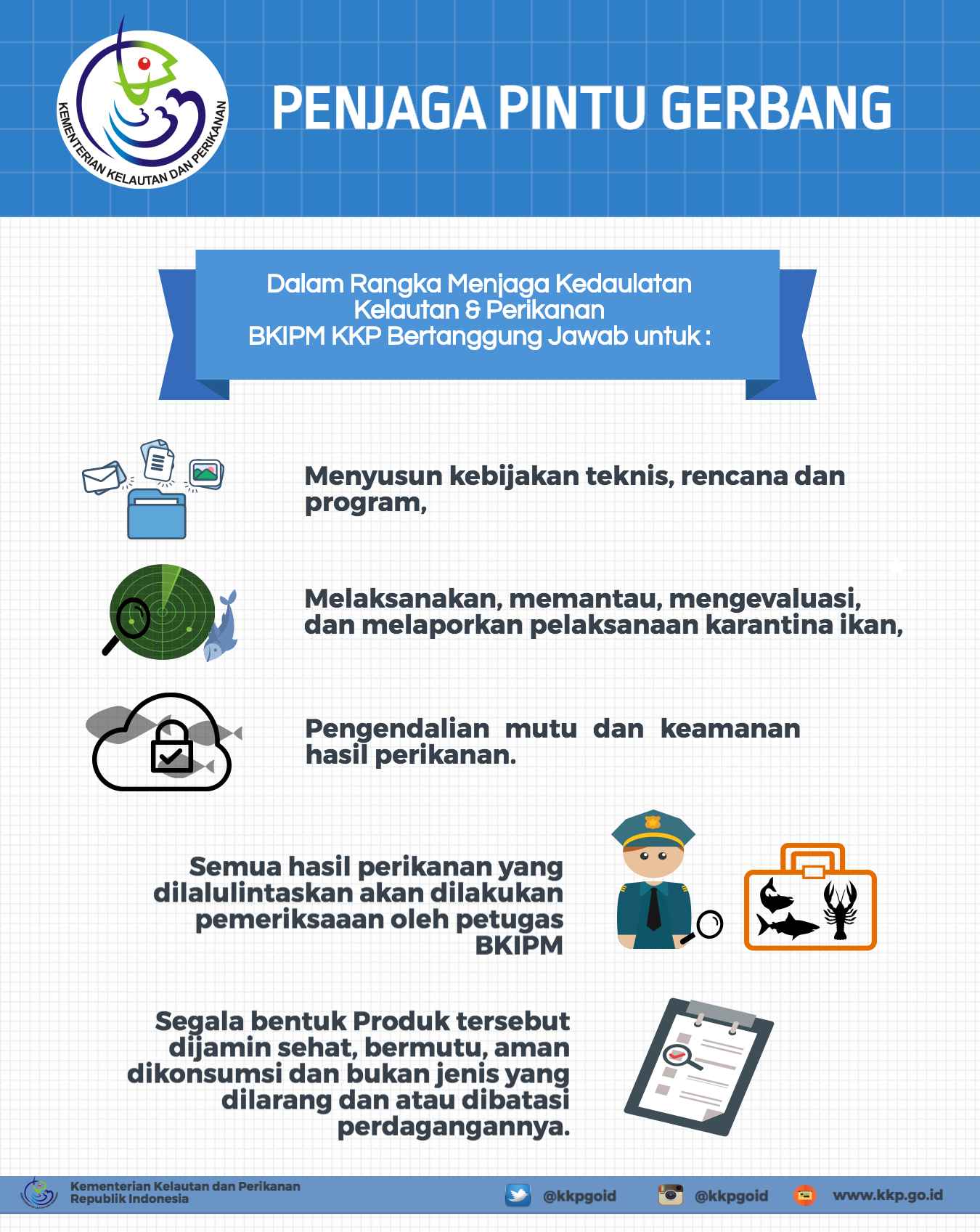 Infografis - Badan Karantina Ikan, Pengendalian Mutu dan Keamanan Hasil ... Infografis - Badan Karantina Ikan, Pengendalian Mutu dan Keamanan Hasil ...